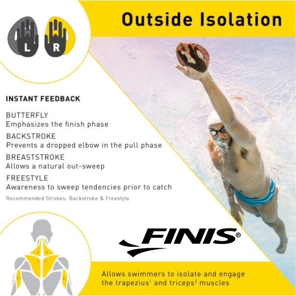 Finis Paddle Iso Adult | Nairobi Sports House